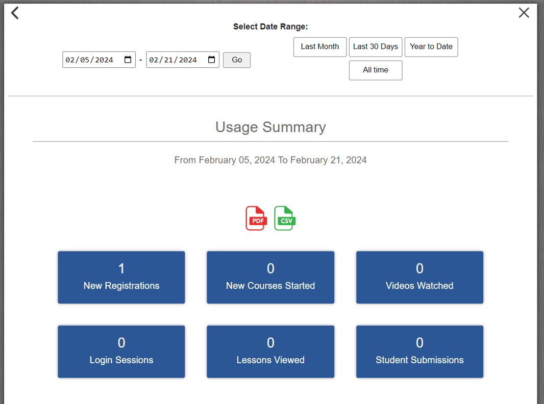 UniversalClass - FAQs