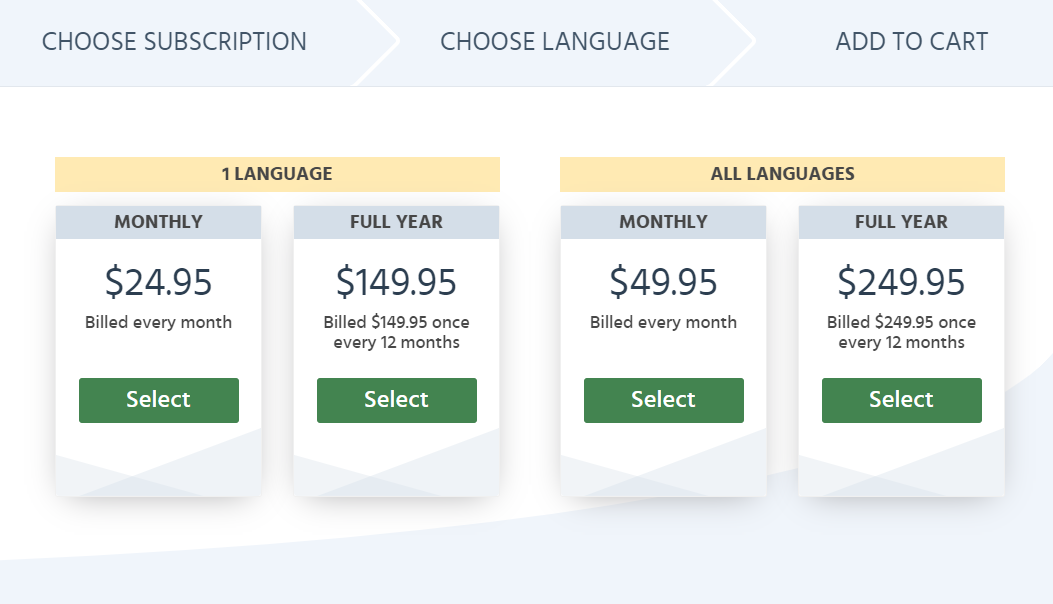 Purchasing Your First Transparent Language Subscription